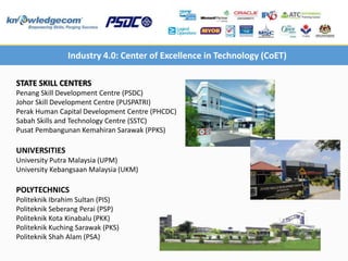 Leap_Forward_with_Industry_4.0_v1.0_RAVIN.pptx