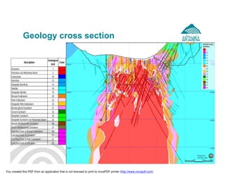 Leapfrog advances and concerns in Antamina, Peru.pdf