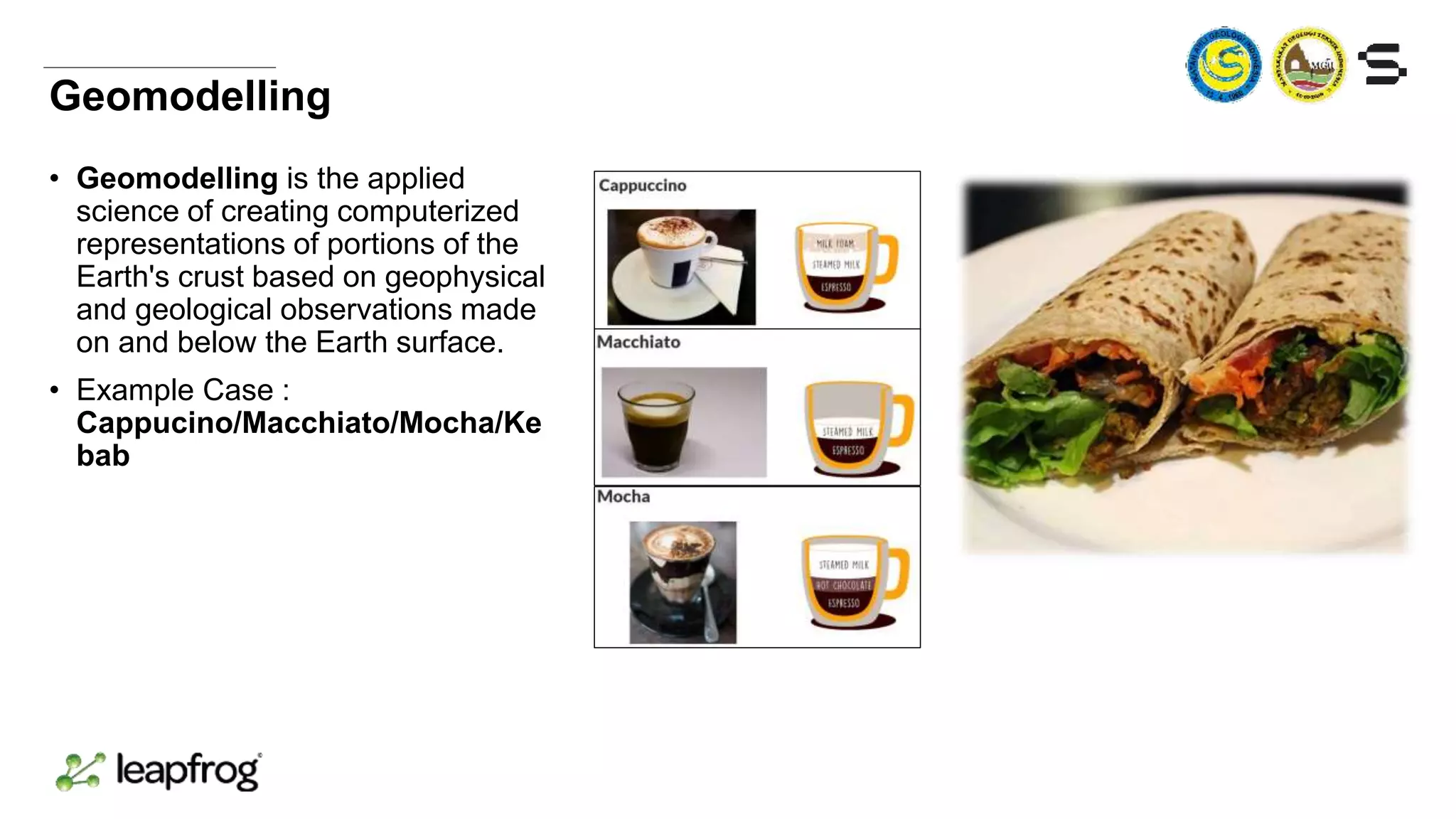 Leapfrog Geo Fundamental in Geotechnical Modelling – Day 1.pptx