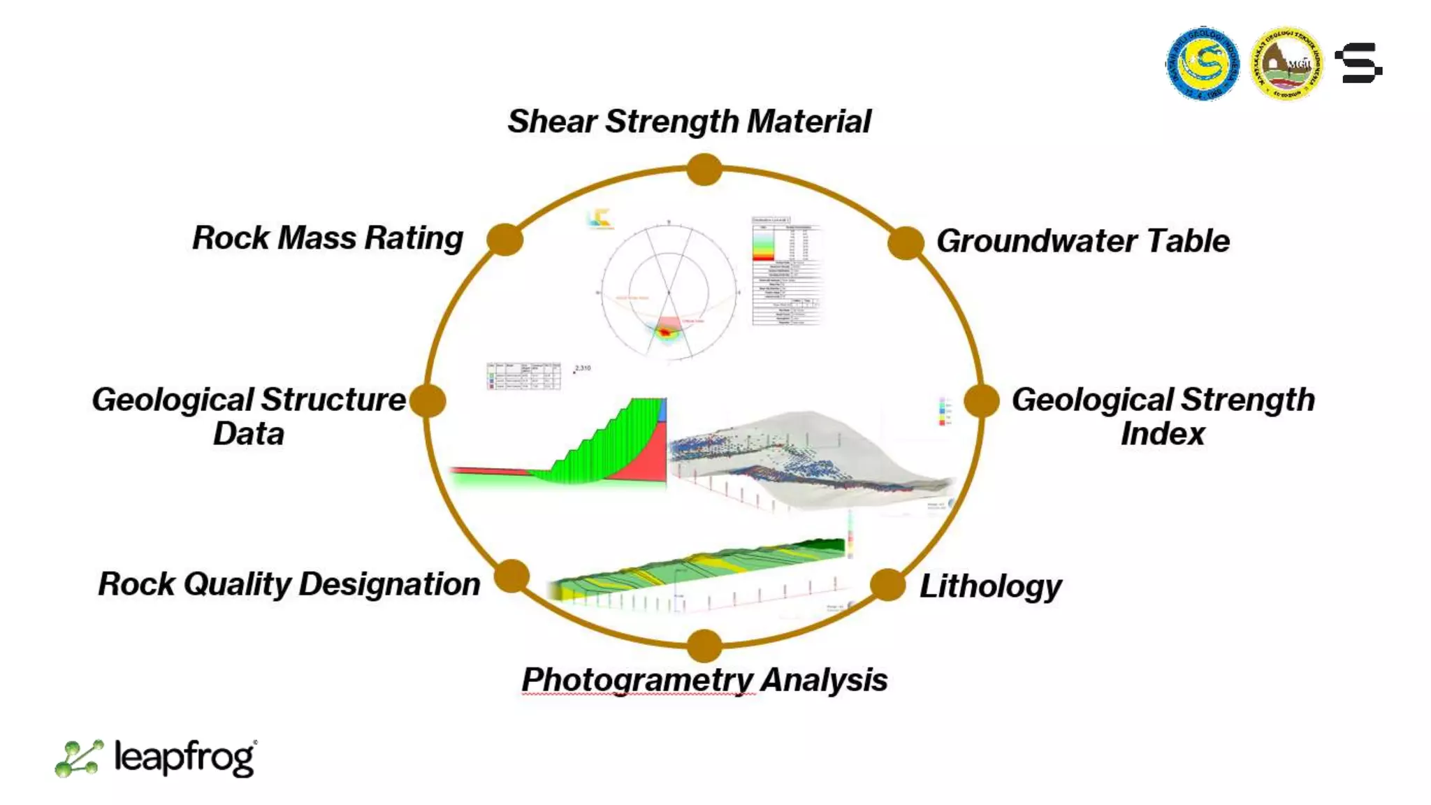Leapfrog Geo Fundamental in Geotechnical Modelling – Day 1.pptx