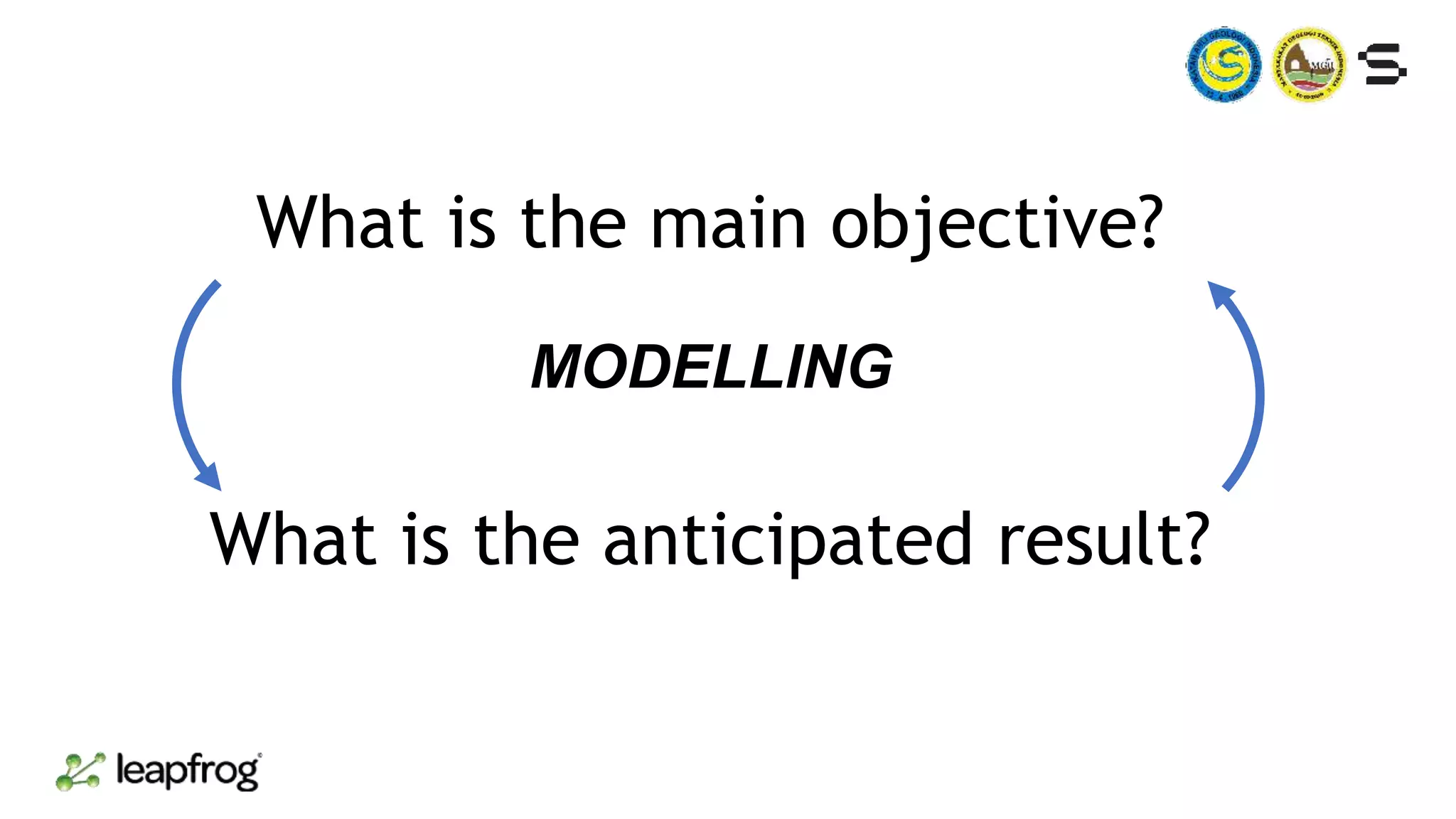Leapfrog Geo Fundamental in Geotechnical Modelling – Day 1.pptx