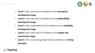 Leapfrog Geo Fundamental in Geotechnical Modelling – Day 1.pptx