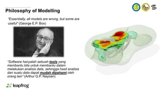 Leapfrog Geo Fundamental in Geotechnical Modelling – Day 1.pptx
