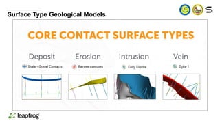 Leapfrog Geo Fundamental in Geotechnical Modelling – Day 1.pptx