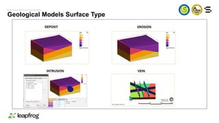 Leapfrog Geo Fundamental in Geotechnical Modelling – Day 1.pptx
