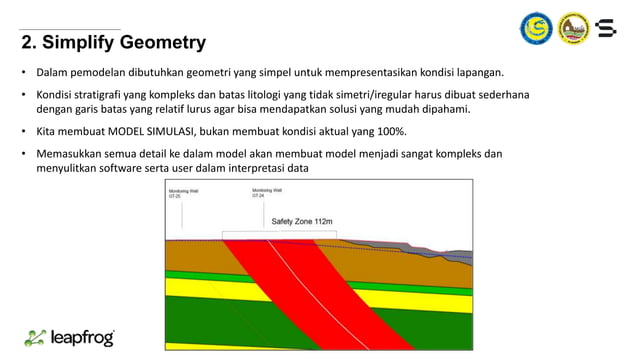 Leapfrog Geo Fundamental in Geotechnical Modelling – Day 1.pptx