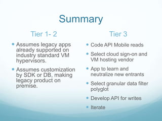 Leapfrogging with legacy | PPT