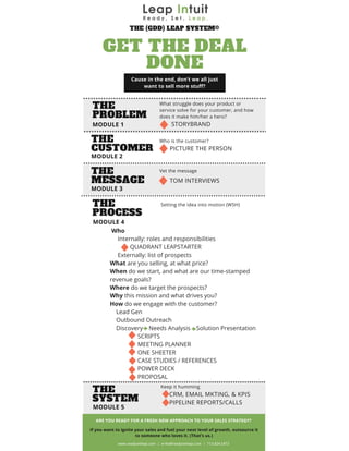 Leap Intuit Get the Deal Done | PDF