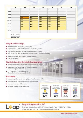 Simple and Flexible Human Centric Lighting - HCL by Leap