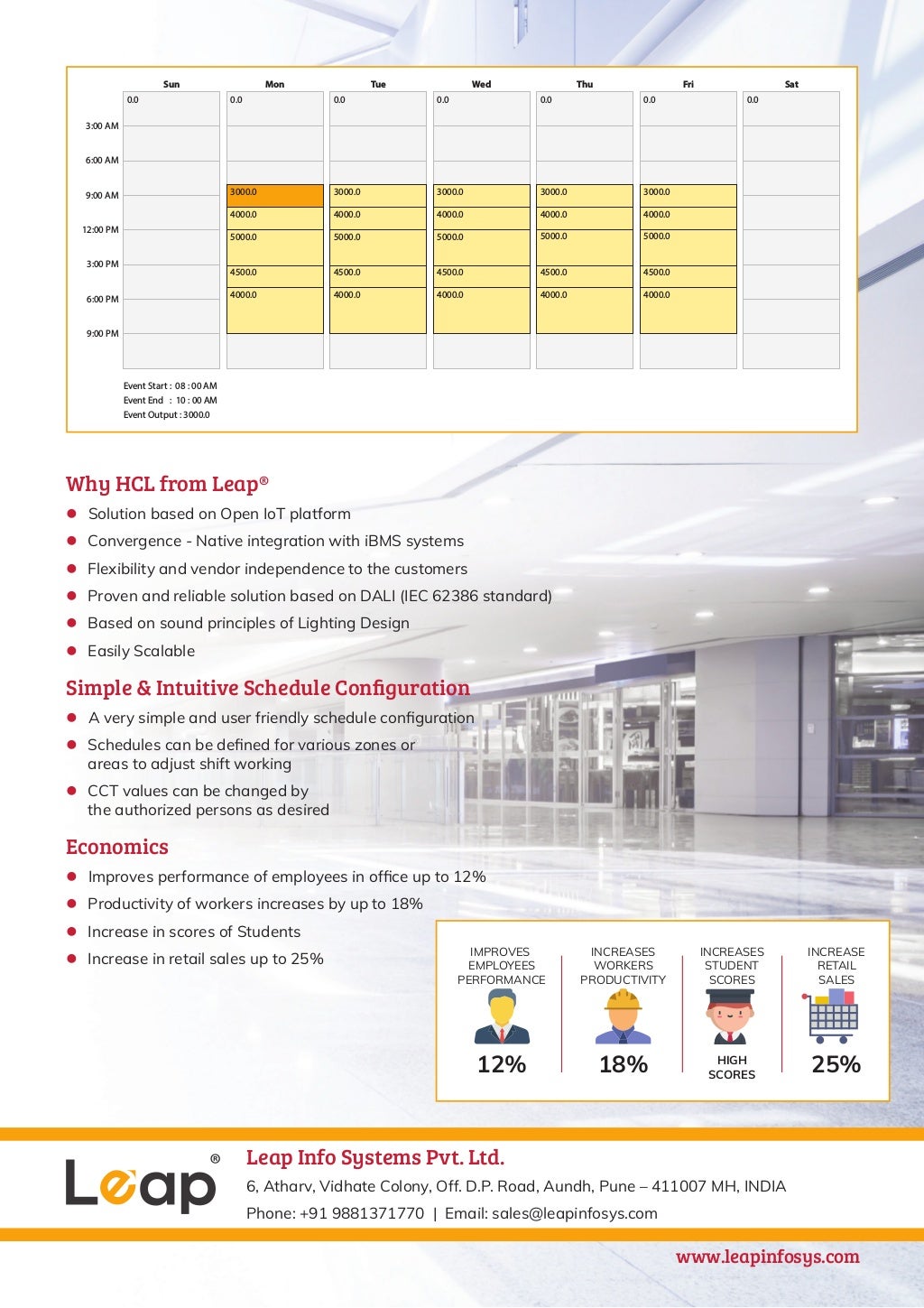 Simple and Flexible Human Centric Lighting - HCL by Leap