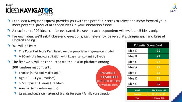 Leap Idea Navigator Express | PDF