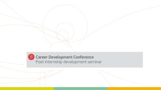 Leap induction | PPT