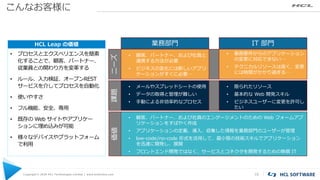HCL Leap 概説 | PDF