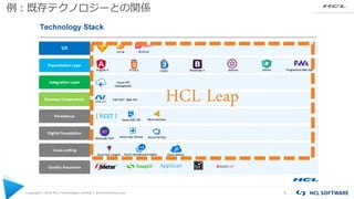 HCL Leap 概説 | PDF