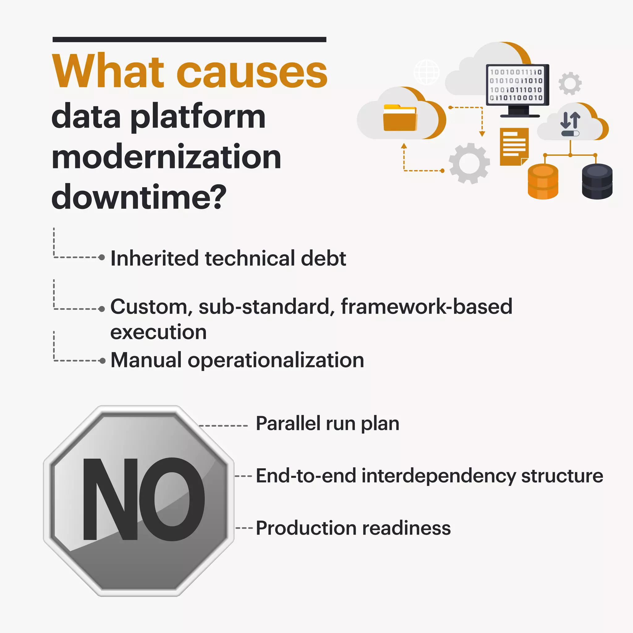 Data Platform Moderinzation: Eliminating Downtime | PDF