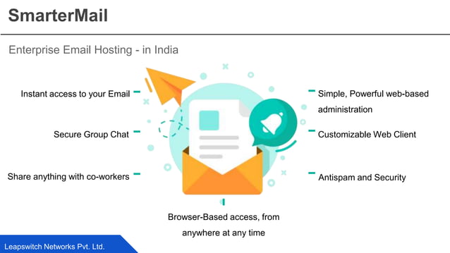 Leapswitch Networks Ppt Ppt 