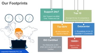 Leapswitch networks ppt | PPTX | Cloud Computing | Internet
