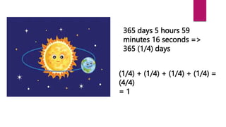 Leap Year Calculation.pptx