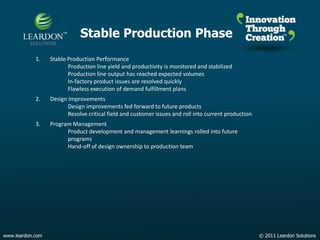 Leardon Solutions Product Development and Commercialization Lifecycle ...