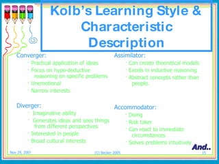 Learning Styles & Videogames | PPT