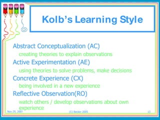 Learning Styles & Videogames | PPT