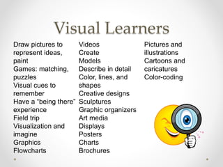 Learing Styles BC.ppt