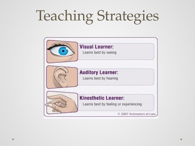 Learing Styles BC (var) for students and teachers.ppt