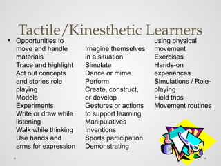 Learing Styles BC (var) for students and teachers.ppt