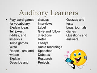 Learing Styles BCfor students teachers and organizations.ppt