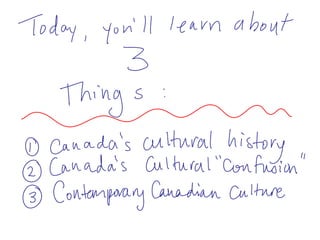 Learn about-canada | PPT