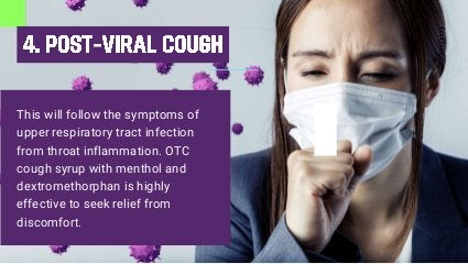 Learn About Common Acute Cough Types | PPT