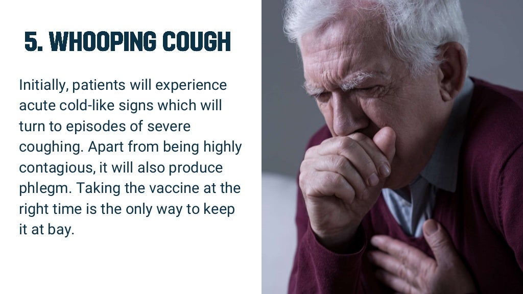 Learn About Common Acute Cough Types | PPT