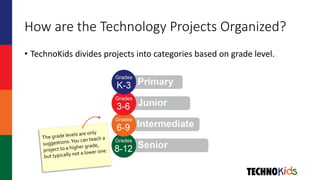 TechnoKids Teacher Resources: Project Based Instructional Materials | PPT