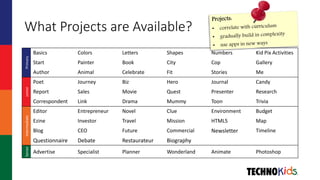 TechnoKids Teacher Resources: Project Based Instructional Materials | PPT