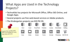 TechnoKids Teacher Resources: Project Based Instructional Materials | PPT
