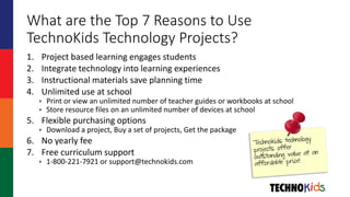 Learn About TechnoKids | PPTX