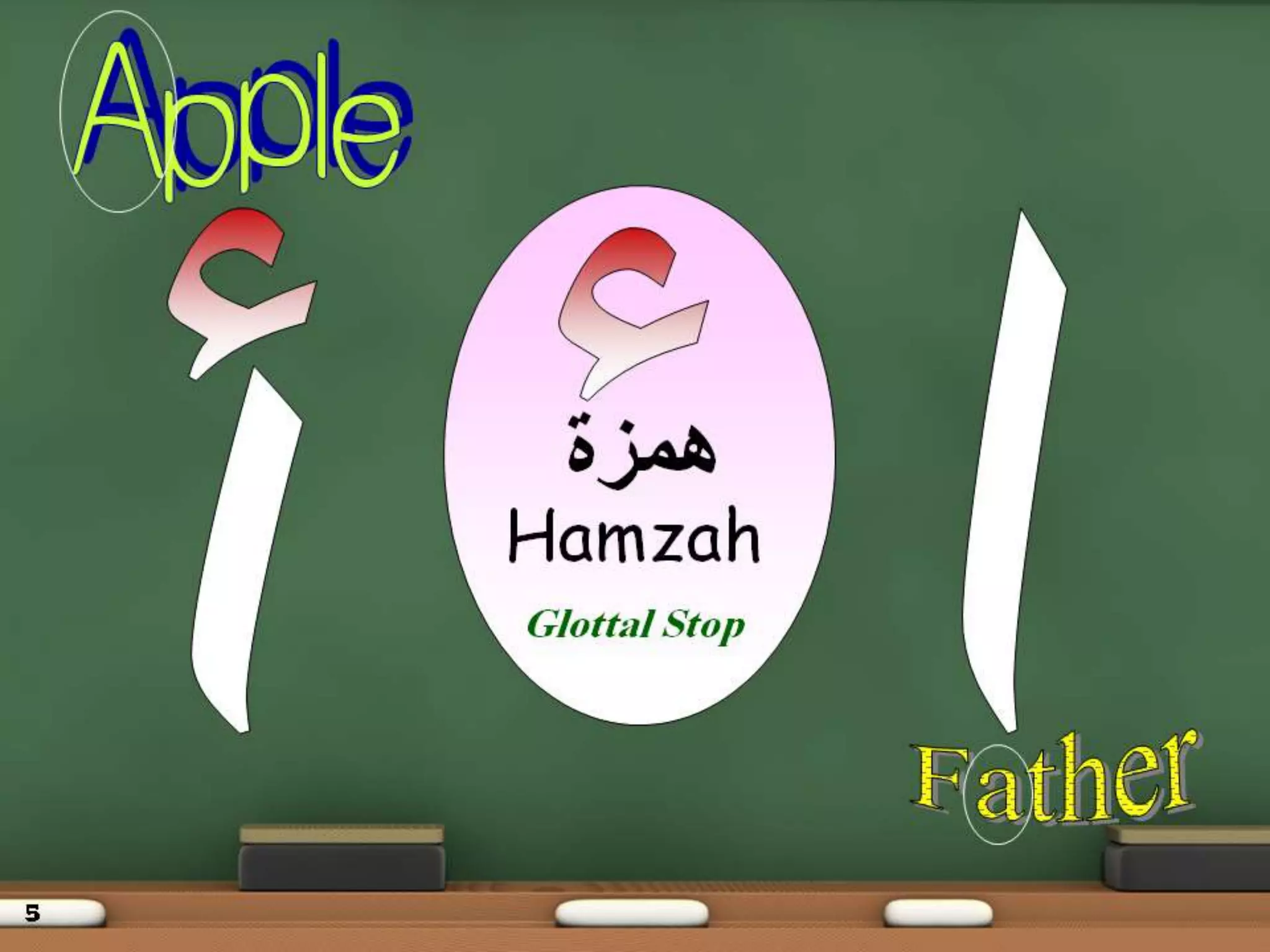 learn-Arabic-L0.8814124.powerpoint.pptx