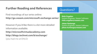 Protecting Exchange with Veeam | PDF