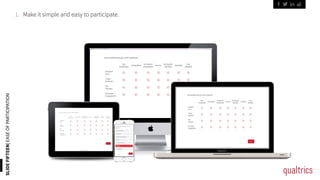 Learn How to Recruit and Engage Your Own Research Panel with Qualtrics ...