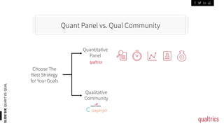 Learn How to Recruit and Engage Your Own Research Panel with Qualtrics ...