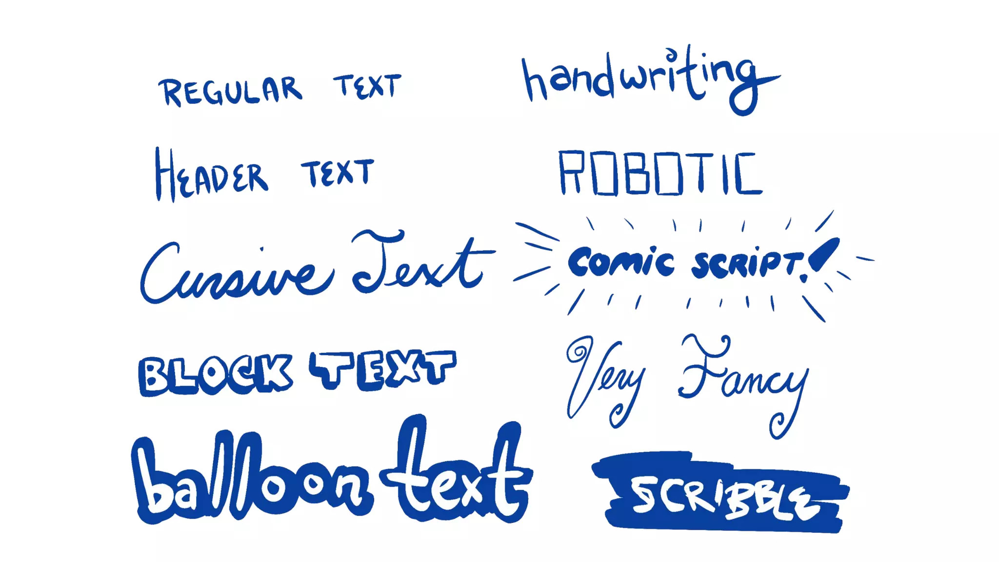 Learn How to Sketchnote by CJ Hostetter | PPT