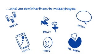 Learn How to Sketchnote by CJ Hostetter | PPT