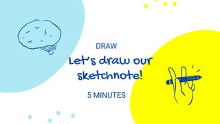 Learn How to Sketchnote by CJ Hostetter | PPT