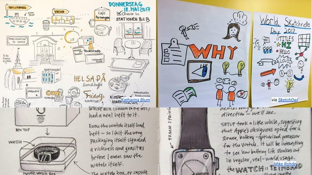 Learn How to Sketchnote by CJ Hostetter | PPT