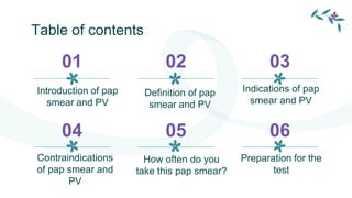pap smear and pelvic examination presentation | PPTX