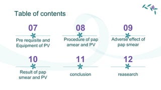pap smear and pelvic examination presentation | PPTX
