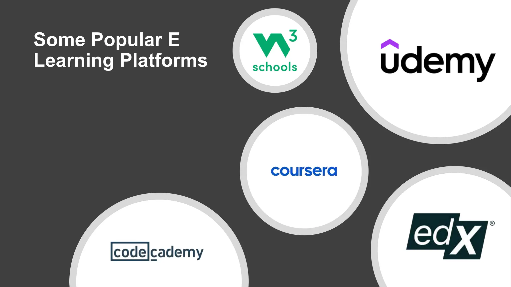 Learn-N-Grow An interactive E Learning Platform Presentation | PPT