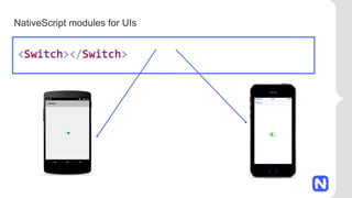 Neoito — NativeScript Best Coding Practices | PPTX | Web Development | Internet