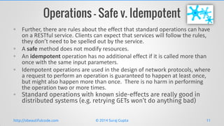 Learn REST in 18 Slides | PDF | Web Design and HTML | Internet