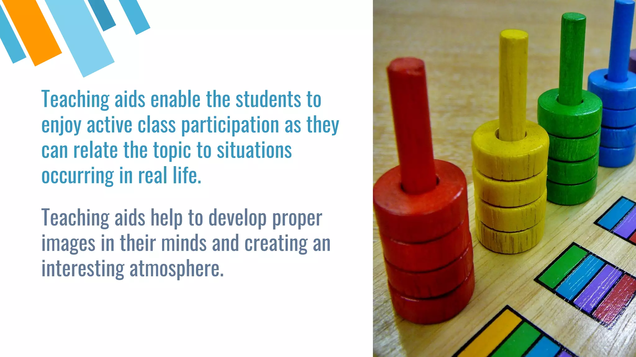 Learn the Use of Teaching Aids and Teaching Materials | PDF